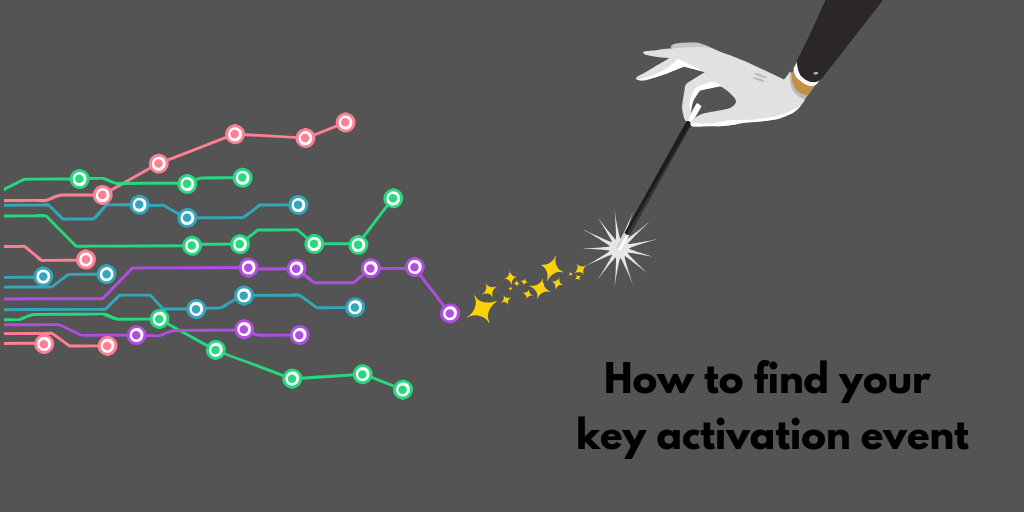 Find your key activation event to prompt onboarding