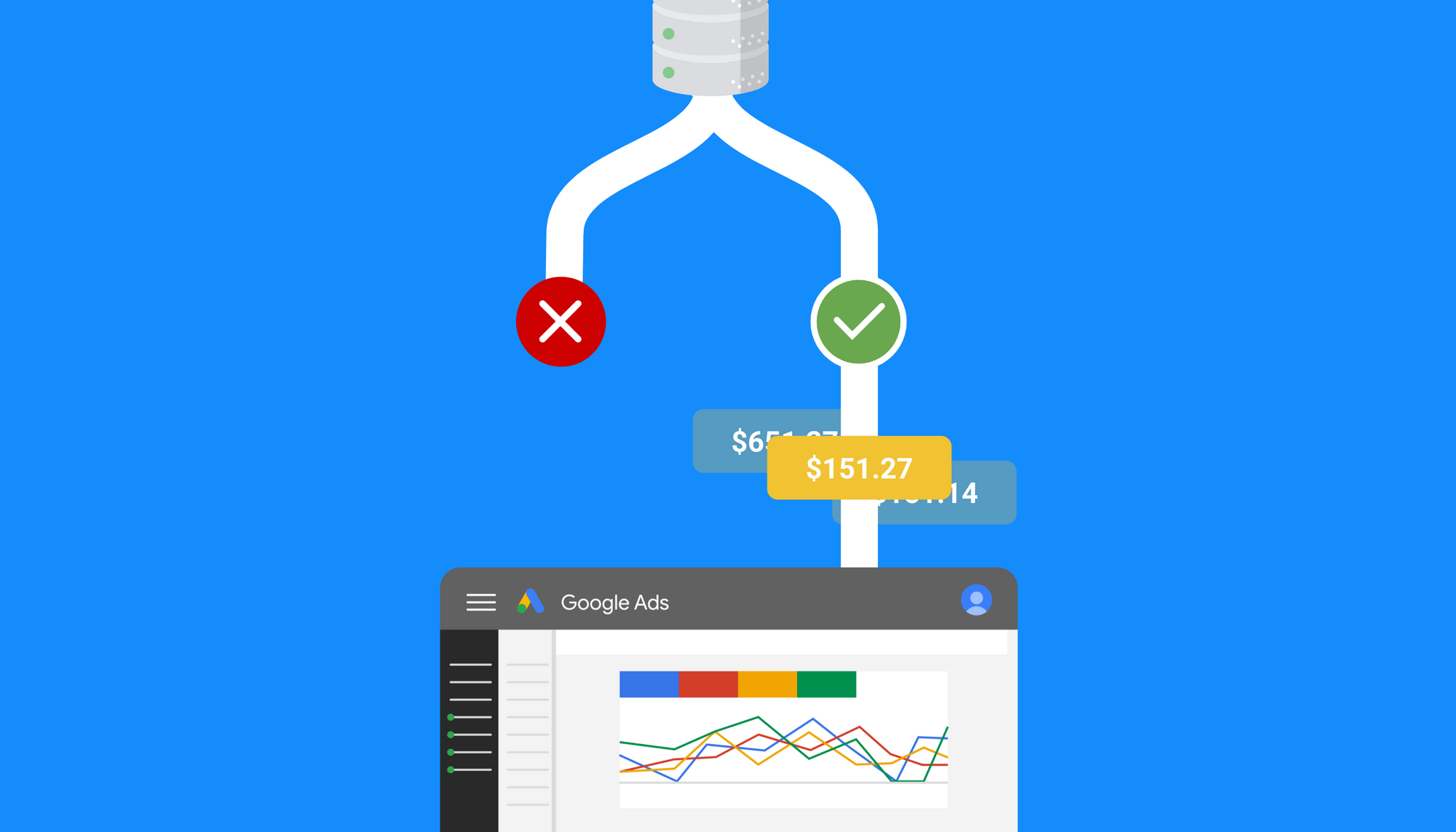 No cookies, no problem: the new key to leverage machine learning in ...