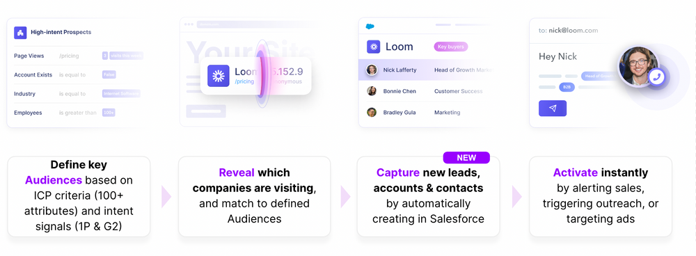 Introducing Clearbit Capture: A smarter way to build pipeline from your ...